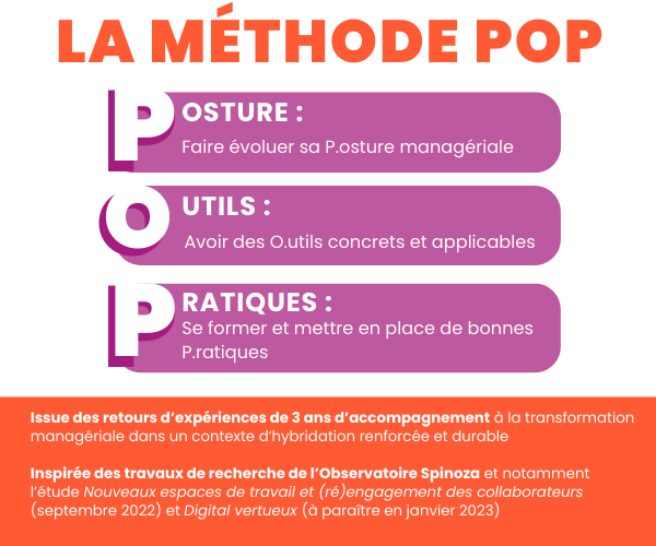Découvrez les méthodes POP et PEPS - La Fabrique Spinoza